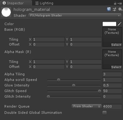 Inspektur Material 3D Persatuan