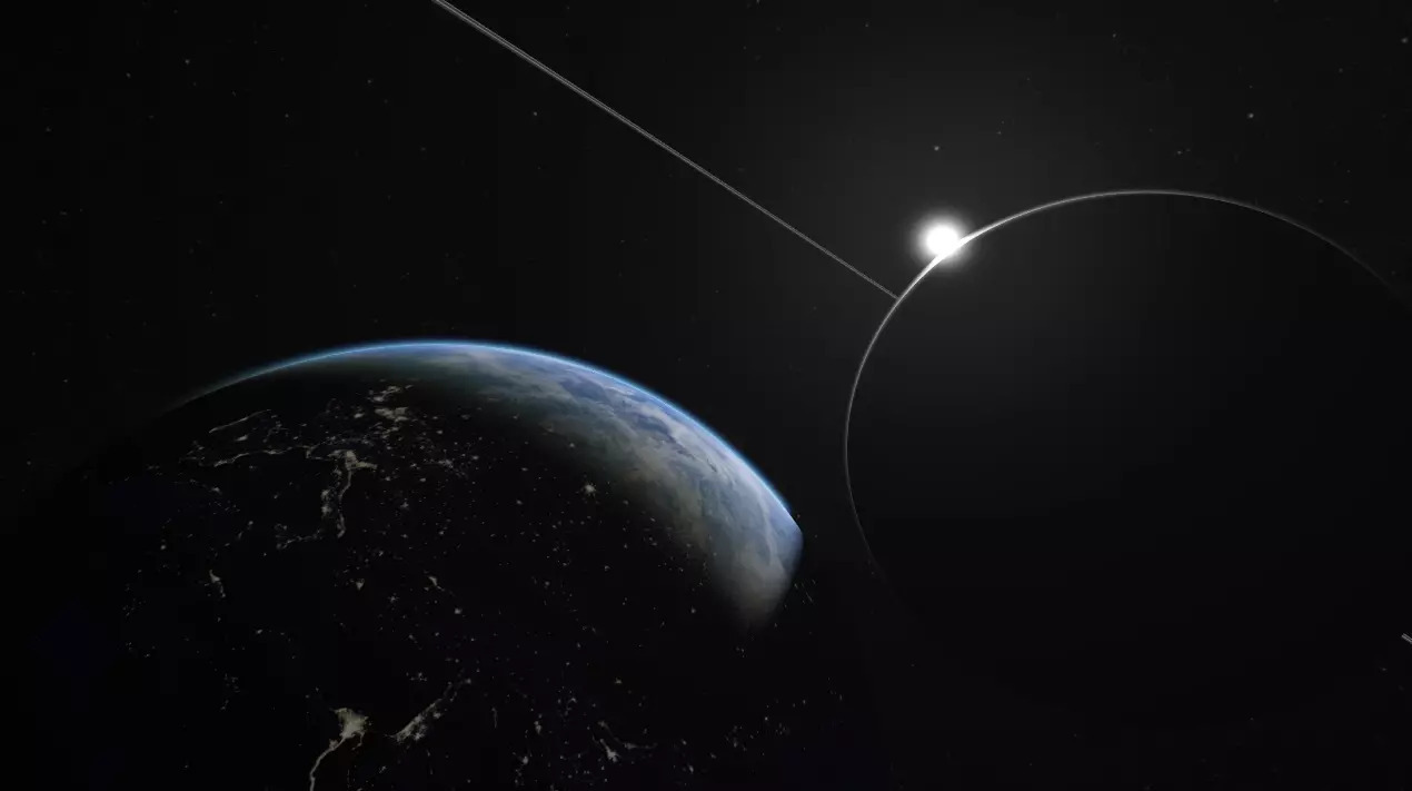 Review Paket Unity Asset Store - Planet Shader dan Shadowing System | Sharp Coder Blog